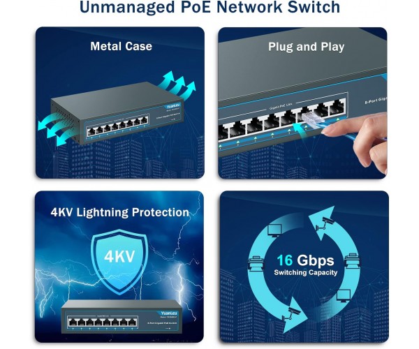 Switch YuanLey 8 ports Gigabit PoE | Equinoxe Informatique